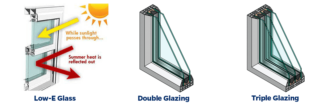 sunlight double glazing